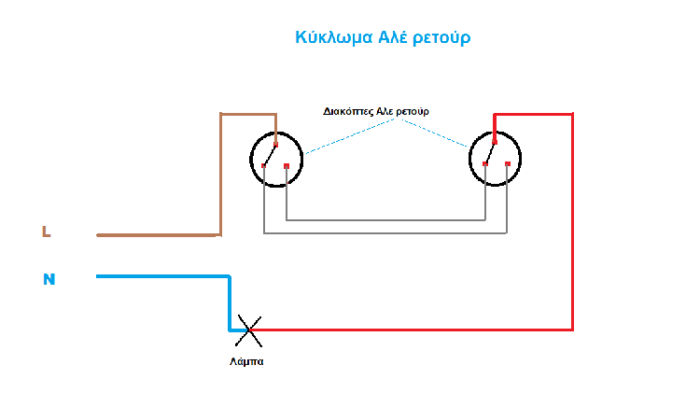 Κύκλωμα αλε ρετούρ - τρόποι σύνδεσης... - Electricalnews