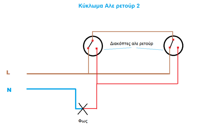 Κύκλωμα αλε ρετούρ - τρόποι σύνδεσης... - Electricalnews