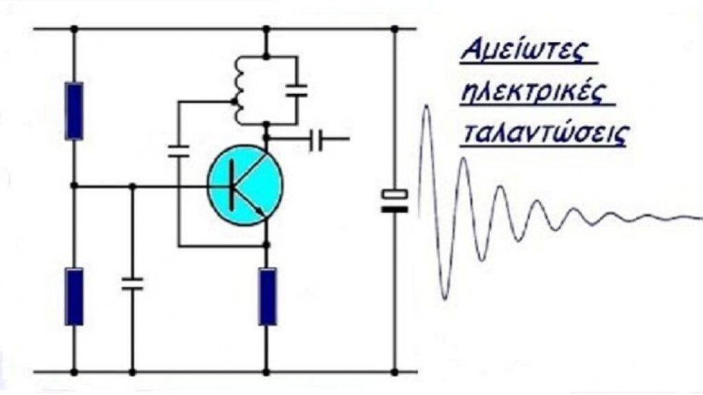 Παροχές ΔΕΗ - Electricalnews